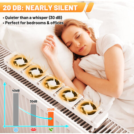 TolleTour Set triplo amplificatore per radiatori Cinque fori di ...