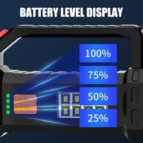 Lampe torche - Torche solaire - LED rechargeable Torche flash Lumière ...