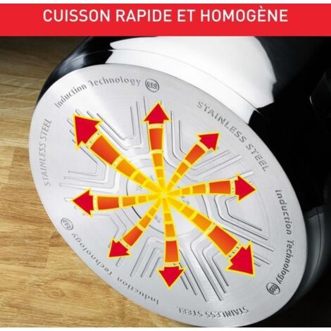 Casseroles Induction Tefal Ingenio Emotion Idéales Four et Table Inox ...