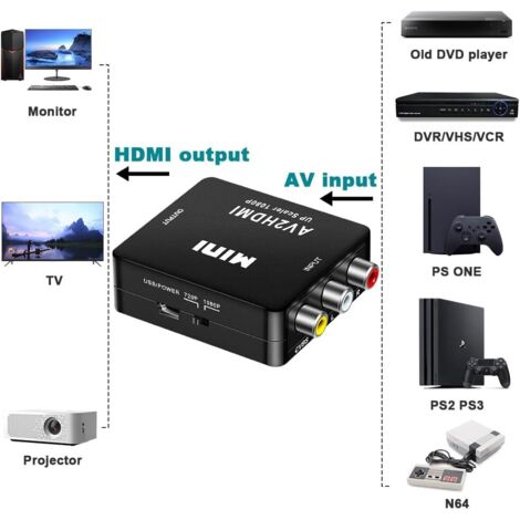 Adaptateur RCA vers HDMI, Mini AV RCA CVBS vers HDMI Vidéo Audio ...
