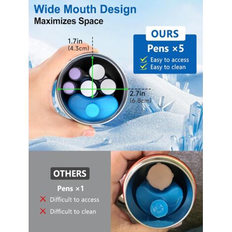 Pochette Isotherme Insuline, 30H Trousse Isotherme Médicament Voyage ...