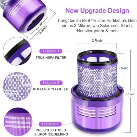 2 Pack Filtres pour Dyson V11 Absolute Extra Pro, V11 Torque Drive ...