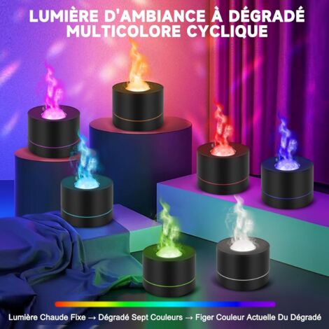 APEX Diffuseur d'arômes, diffuseur de parfum, projecteur LED 7 couleurs ...