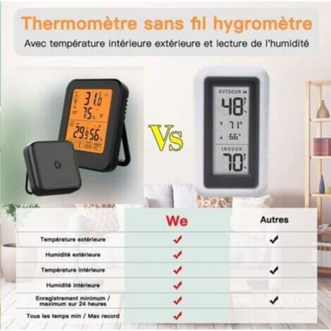 Termómetro higrómetro digital para dormitorio, color negro, para ...