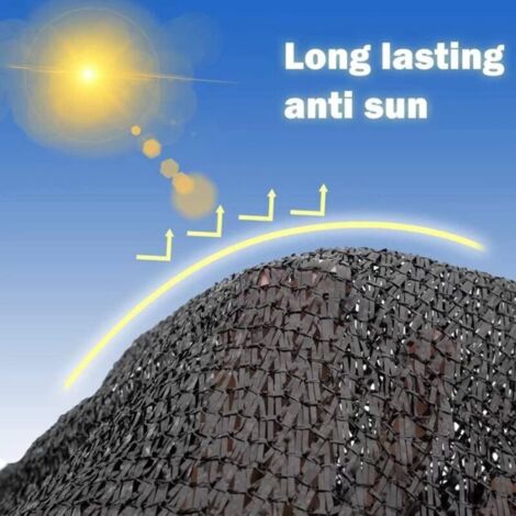 Malla de sombra para jardín con ojales. Cubierta de sombra exterior ...