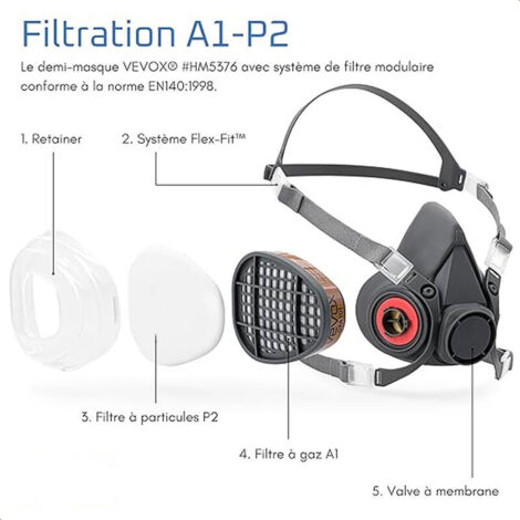 Kit masque de protection respiratoire avec filtre A1P2 ou ABEK1P2 ...
