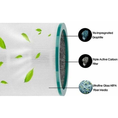 Dyson Pure Cool Link Tp01, Tp02, Tp03, Bp01,Lot de 2 filtres pour modèles