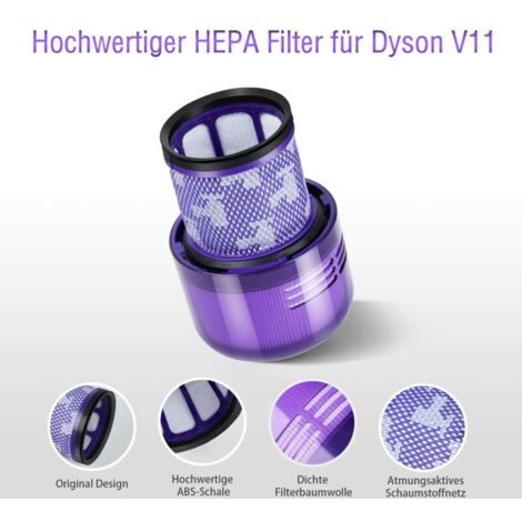 Sitemapcdatahttpsshopinf Inetcomnettoyage Filtre Dyson V11