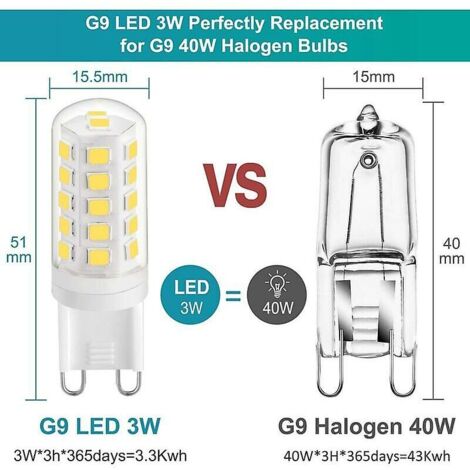 G9 LED 3W Warm White 3000K, G9 LED Bulbs 350LM, Equivalent to 28W 40W ...
