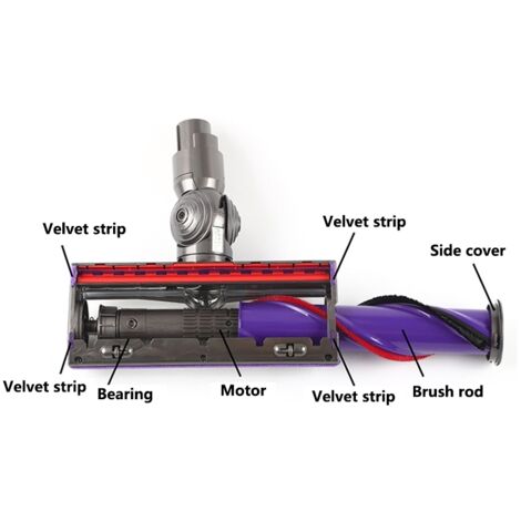 Motor-Cross Head Direct Drive 50W pour Aspirateur Dyson V8 / V10