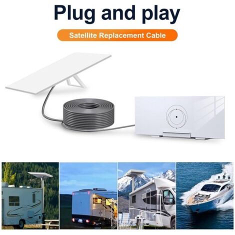 Câble Starlink Gen 3 Câble de remplacement satellite pour Gen3 V3 ...