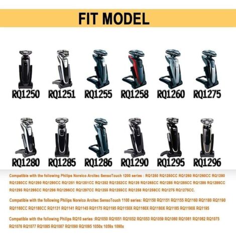 RQ12 Shaver Head Compatible with Philips Norelco SensoTouch 3D ...