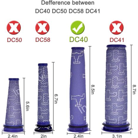 Hepa Post Filter & Pre Filter Replacement for Dyson DC40 Animal/Multi ...