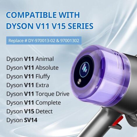 Filtres Dyson V11 - Filtres de remplacement pour aspirateurs sans fil ...