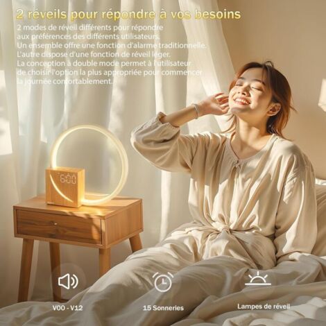 Lampe de chevet 10W tactile à intensité réglable et chargeur USB rapide ...