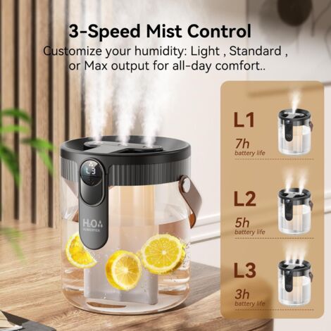 Portable rechargeable top-fill humidifier, smart bedroom humidifier ...