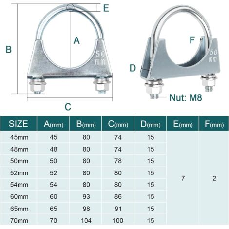 Satz mit 2 Auspuffrohrschellen - 60 mm - Verzinkter Stahl - Mit Mutter ...