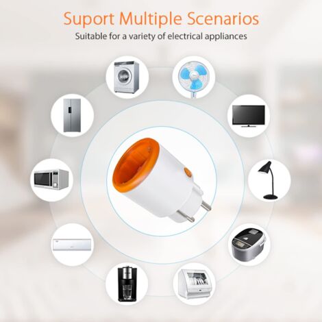 Smart Power Plugs - Zigbee Smart Plug with Metering and Timer Function ...