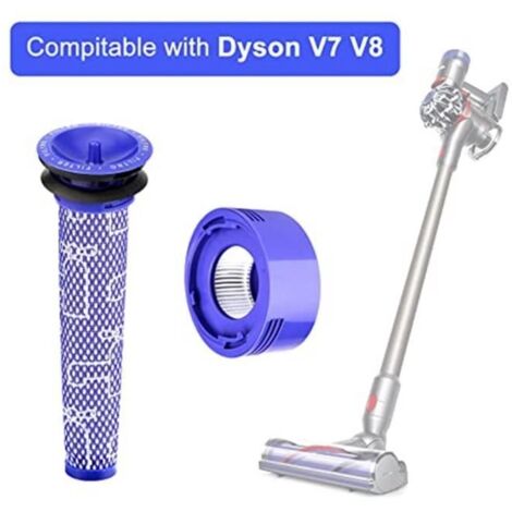 Sitemapcdatahttpsshopinf Inetcomnettoyer Filtres Dyson V8
