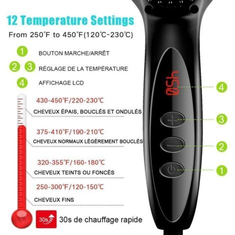 Brosse Lissante Chauffante - KotiCidsin - 12 Réglages Température ...