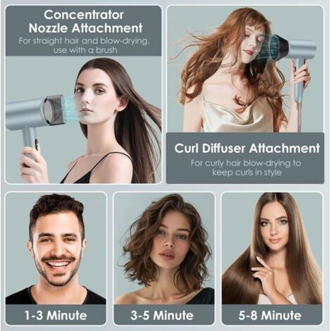 (Couleur:Argent)2400W Professionnel Sèche Cheveux Ionique,Séchage ...