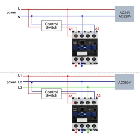 Contactor de CA, CJX2-2501, bobina de 220 V, 50/60 Hz, 3P, 3 polos ...