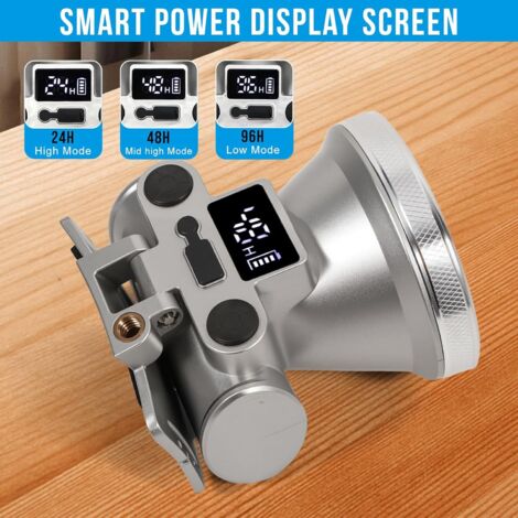 Linterna frontal LED de alta luminosidad con pantalla Linterna frontal ...