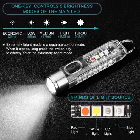Portable Mini LED Flashlight – USB Rechargeable with Light Alert ...
