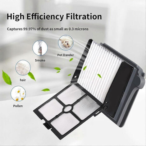 Filtres anti-odeur et brosses sans trace pour Tineco S6 et S7 Pro ...
