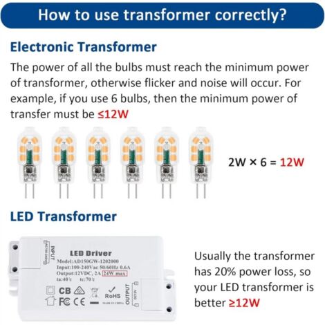 Ampoule LED G4 2W 12V Blanc Chaud 200LM, équivalent Bi Pin G4 10W-20W ...