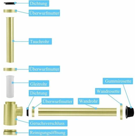 Siphon bouteille universel LaBlanc en laiton or brossé pour lavabo chic ...