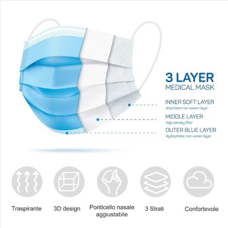 Bandes Pont de Nez Support Métallique Support Métallique de Nez en ...