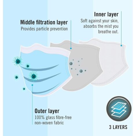 Bandes Pont de Nez Support Métallique Support Métallique de Nez en ...