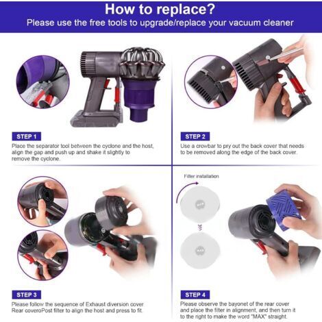 Motorgehäuse-Rückseite und Heckfilter-Kit für Dyson V6 DC58 DC59 DC61 ...