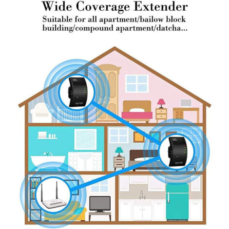 WiFi Repeater, High-Performance WiFi Amplifier, N300 WiFi Extender ...