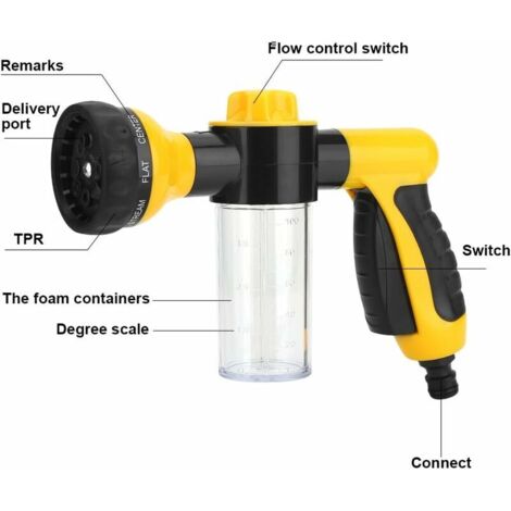 6M Multifunctional High Pressure Foam Gun for Washing Machines or Cars ...