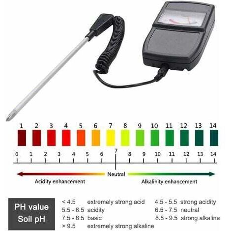 pH meter tester, soil pH test kit for cultivated plants, flowers, and ...
