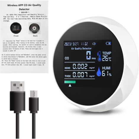 Air quality monitor, 5-in-1 indoor air pollution detector, CO2 and ...