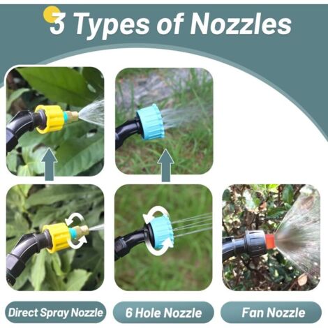 5L Electric Sprayer, Electric Garden Sprayer for Plants with ...