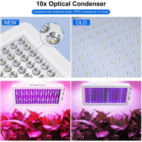 BW2000 Full Spectrum LED Grow Light with UV/IR, Dual LED Chip for ...