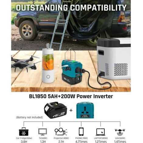 200W Inverter for Makita 18V Battery, Portable DC 18V to AC 110-120V ...