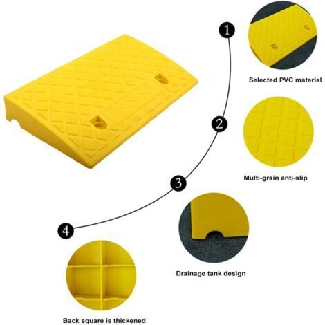 Rubber Access Ramps, Door Threshold Ramps, Wheelchair Ramps, Car and ...