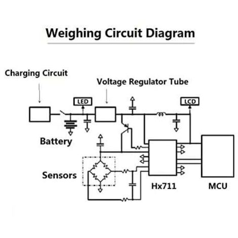 HX711 Arduino Pressure Sensor Module, 50kg/100kg/200kg Load Strain ...