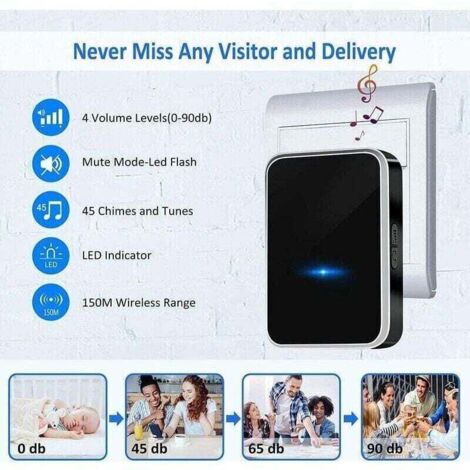 [No Batteries Required] Wireless Doorbell, Waterproof Doorbell ...