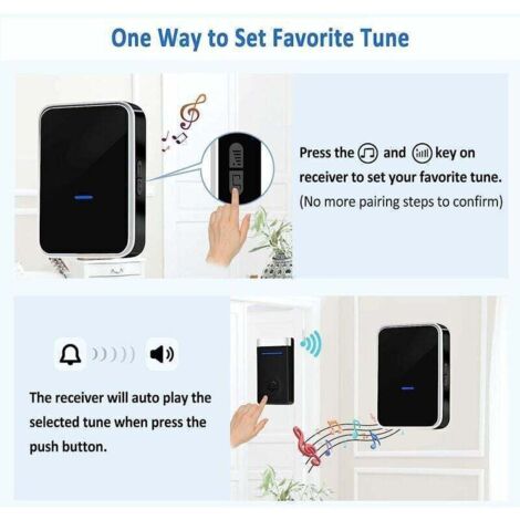 [No Batteries Required] Wireless Doorbell, Waterproof Doorbell ...