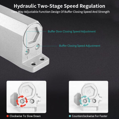 Adjustable Automatic Door Closer Controls Up to 45-85kg (1 pc ...