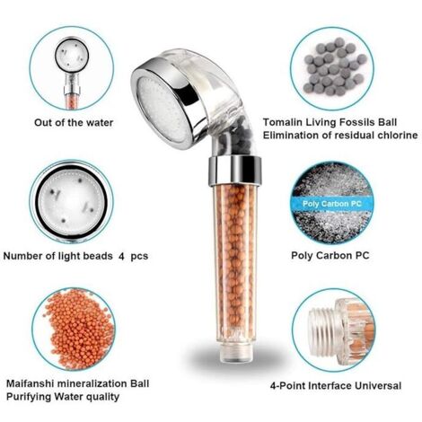 Shower head with 7 LED color variations, spa bathroom LED shower head ...