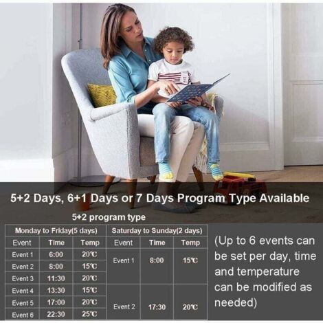Room thermostat programmable with 16A sensor for electric radiant ...