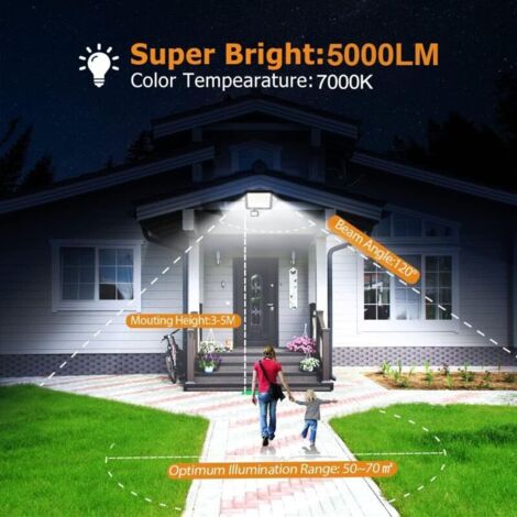 Pack of 2 50W LED outdoor floodlights with motion detector, IP67 ...