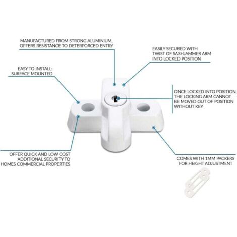 Door and window lock blocks for doors, PVC windows and French doors ...